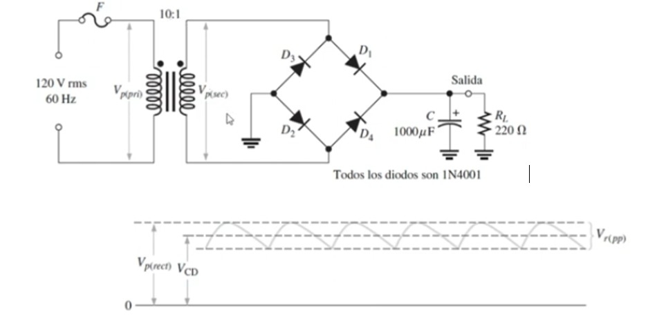 Solved In the following circuit that corresponds to the | Chegg.com