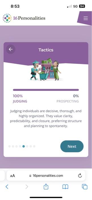 This is my personality test assignment at last and | Chegg.com