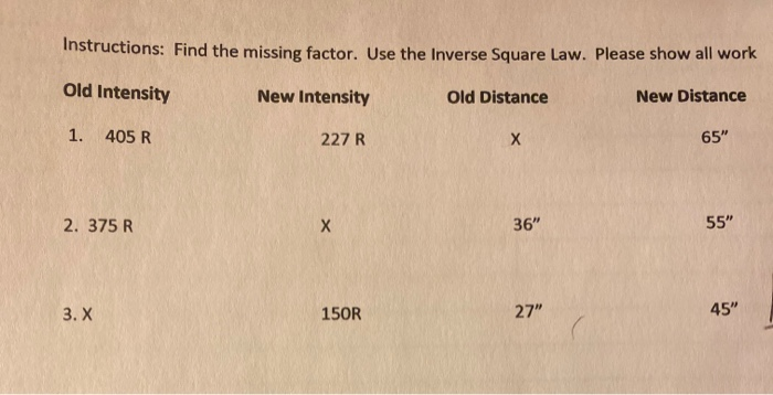 Solved Instructions: Find the missing factor. Use the | Chegg.com