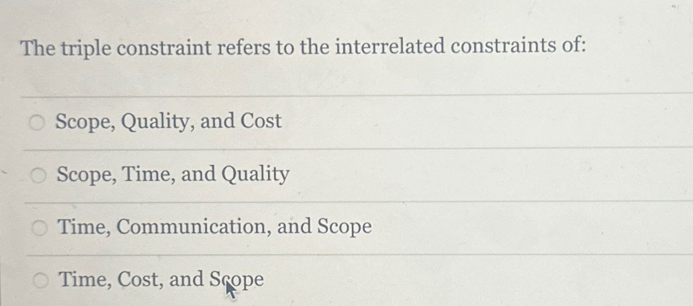 Solved The triple constraint refers to the interrelated | Chegg.com