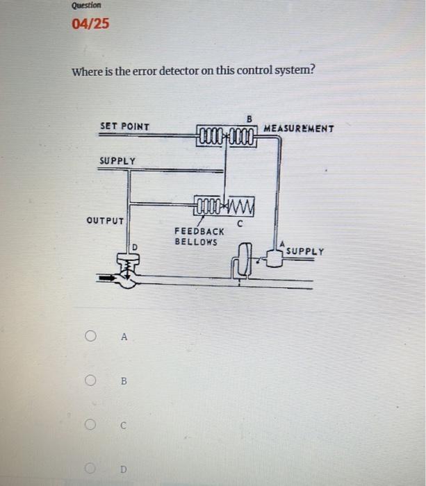 Solved Where is the error detector on this control system? A | Chegg.com