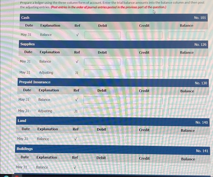 Solved Prepare a ledger using the three-column form of | Chegg.com