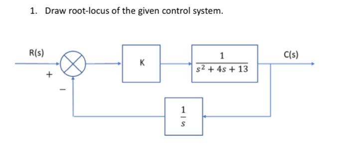 Solved 1. Draw root-locus of the given control system. | Chegg.com