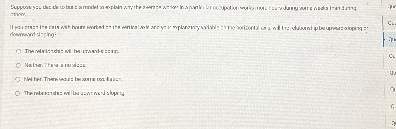 Solved Suppose you decide to build a model to explain why | Chegg.com