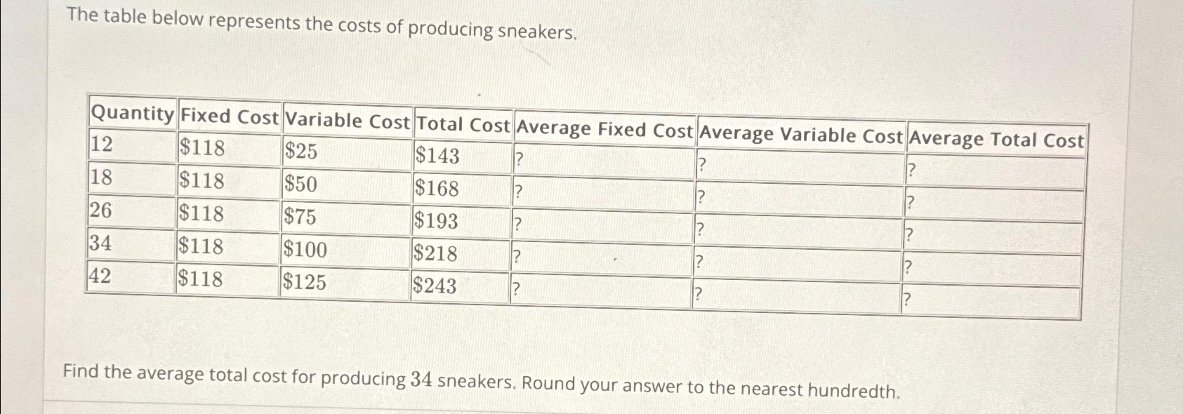 Solved The table below represents the costs of producing | Chegg.com
