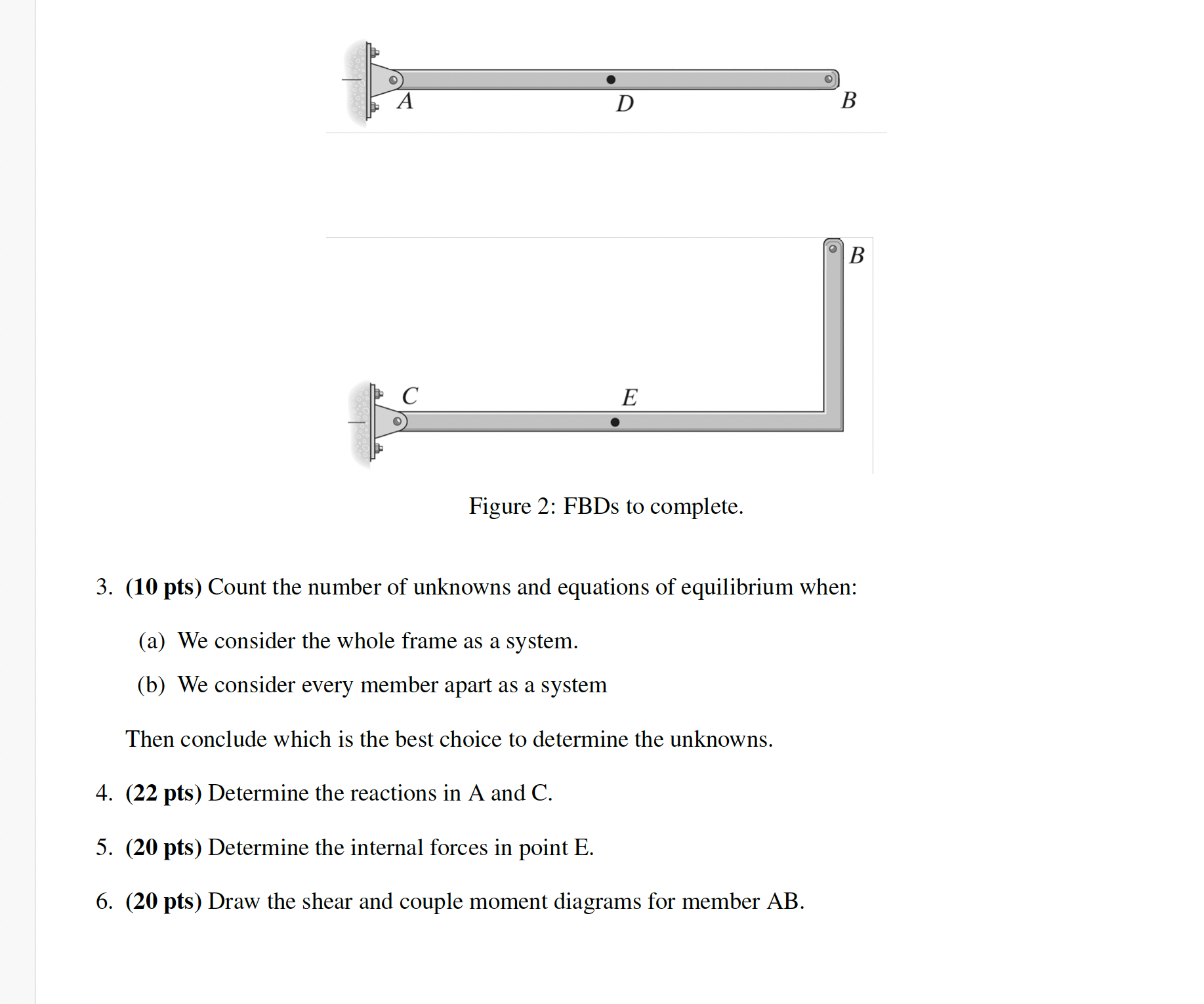 Solved Practice 4: A two-members frameConsider the frame | Chegg.com