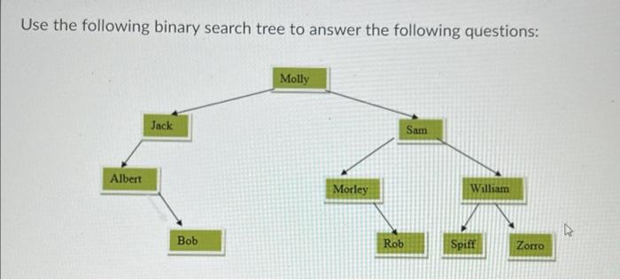 Solved Use the following binary search tree to answer the | Chegg.com