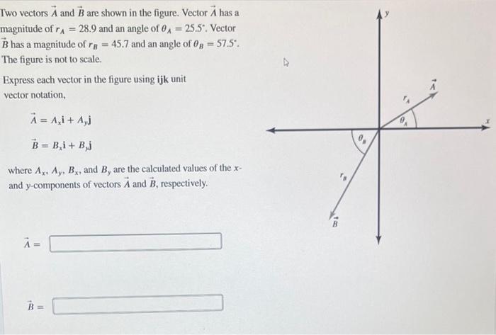 Solved Two vectors A and B are shown in the figure. Vector A | Chegg.com