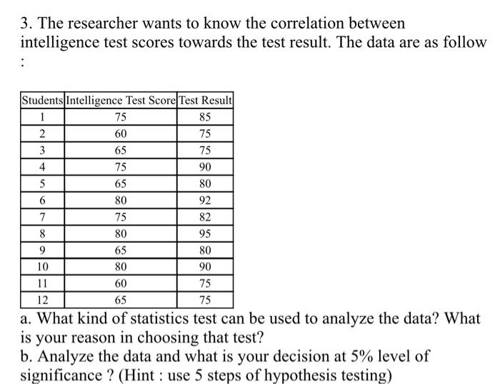 Solved 3. The researcher wants to know the correlation | Chegg.com