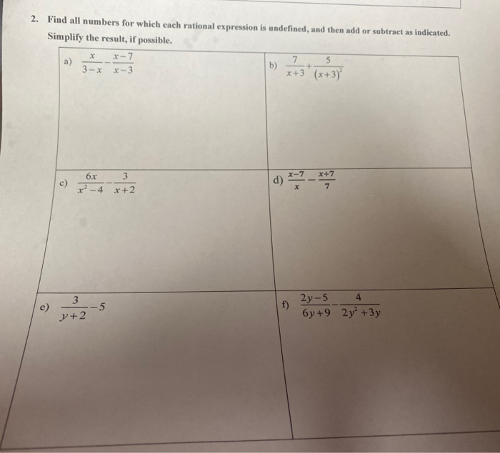 Solved 2. Find all numbers for which each rational | Chegg.com