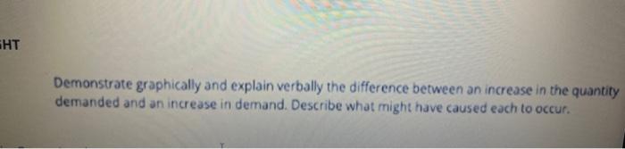 Solved Demonstrate graphically and explain verbally the | Chegg.com