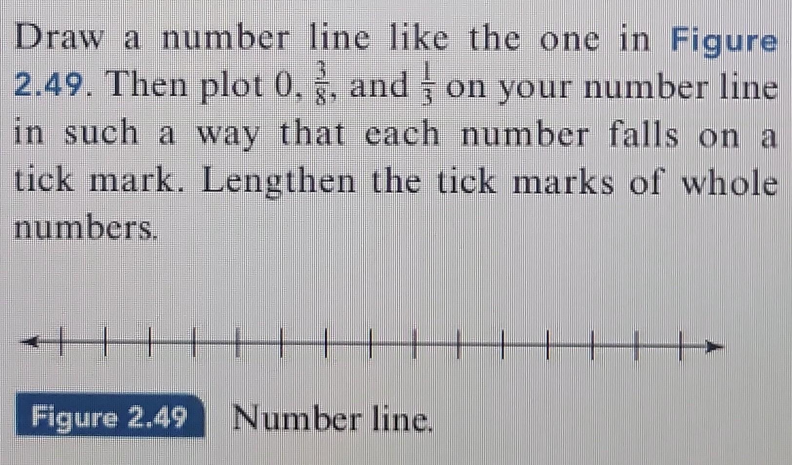 Solved Draw a number line like the one in Figure 2.49. Then | Chegg.com