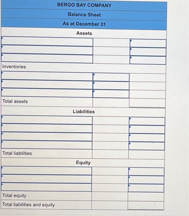 Solved Required information Problem 19-3A (Algo) Computing | Chegg.com