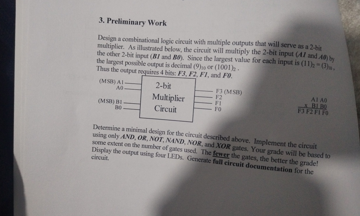 Solved Preliminary WorkDesign a combinational logic circuit | Chegg.com