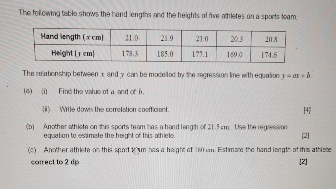 Solved The following table shows the hand lengths and the | Chegg.com