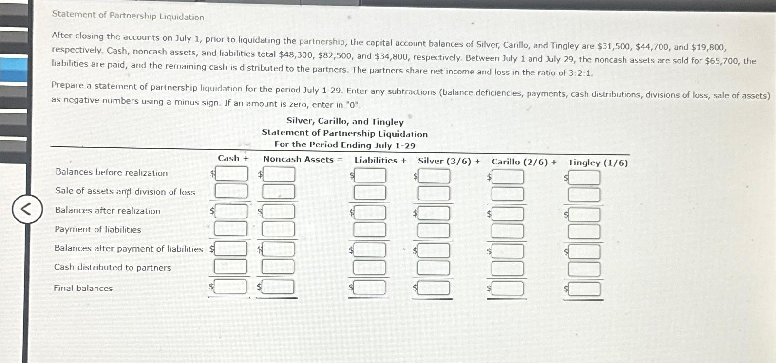 Solved Statement of Partnership LiquidationAfter closing the | Chegg.com
