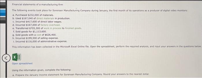 Solved Financial statements of a manufacturing firm The | Chegg.com