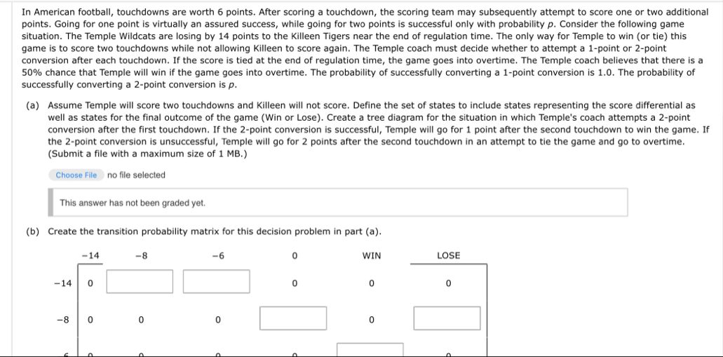 In American football, touchdowns are worth 6 ﻿points. | Chegg.com