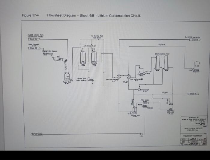 Solved Figure 17-4 Flowsheet Diagram - Sheet 4/5 - Lithium | Chegg.com