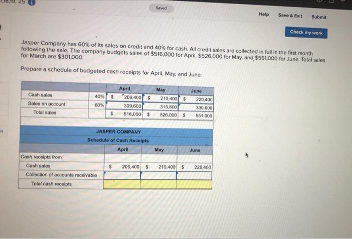 Solved Saved Help Save & Exit Submit Check my work Jasper | Chegg.com