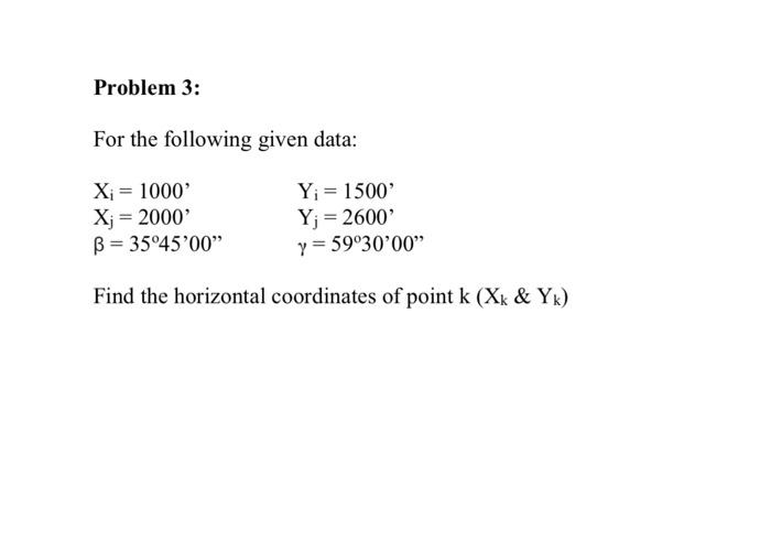Solved For the following given data: | Chegg.com