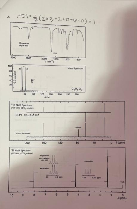 Solved annotate the following spectra. identify key | Chegg.com