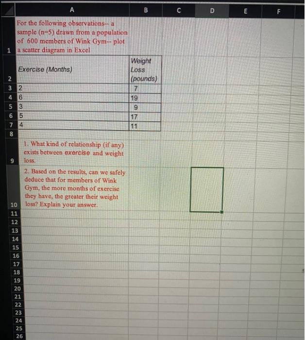 Solved For the following observations- a sample (n=5) drawn | Chegg.com