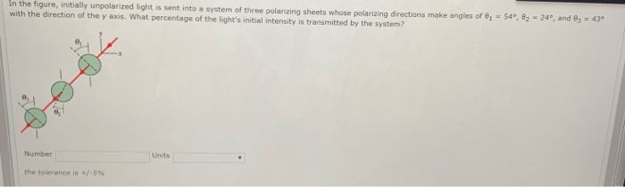 Solved In the figure, initially unpolarized light is sent | Chegg.com