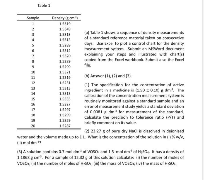 Solved Table 1 (a) Table 1 shows a sequence of density | Chegg.com