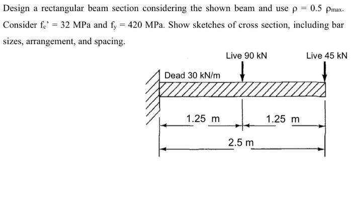 Design a rectangular beam section considering the | Chegg.com