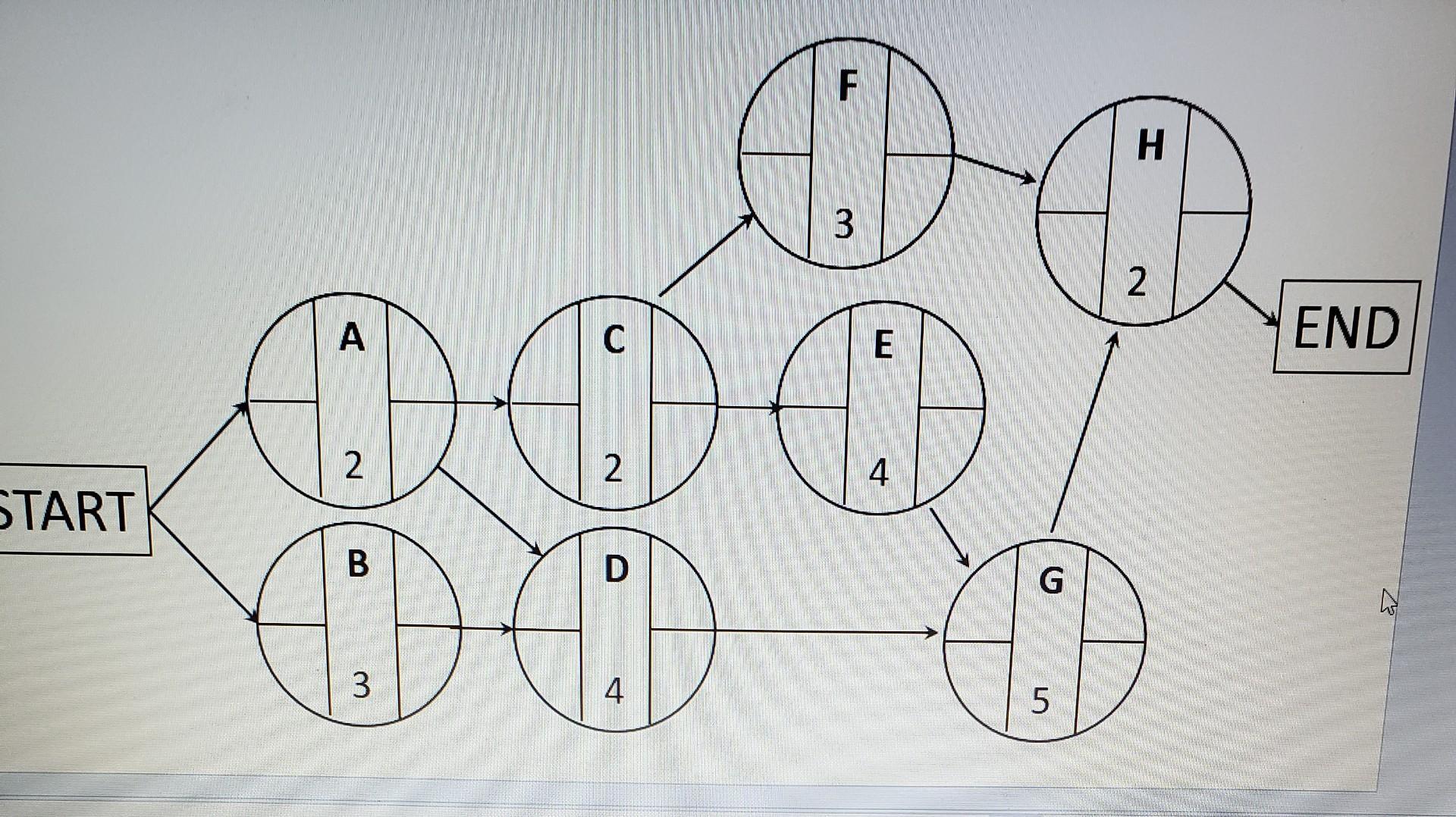 Solved End Of Lecture Assignment Chapter 3 Part C Consider 
