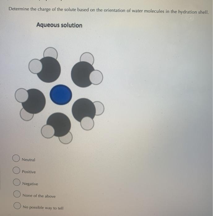 Solved Determine the charge of the solute based on the | Chegg.com