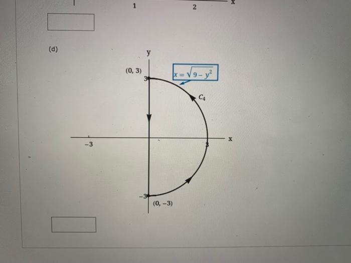 Solved Evaluate le F. dr along each path. (Hint: If F is | Chegg.com