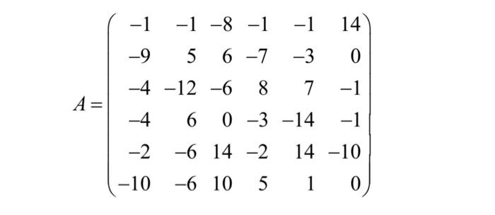 Solved Transpose the matrix A, calculate the determinant of | Chegg.com