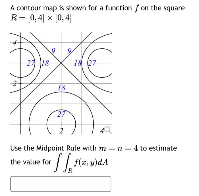 Solved A contour map is shown for a function f on the square | Chegg.com