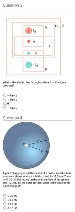 Solved What is the electric flux through surface B of the | Chegg.com