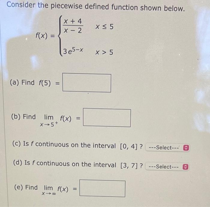 Solved Consider the piecewise defined function shown below. | Chegg.com