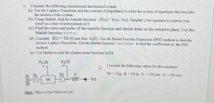 Solved 1- Consider the following translational mechanical | Chegg.com