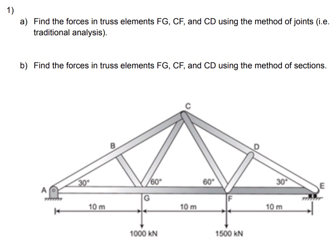 Solved a) ﻿Find the forces in truss elements FG, ﻿CF, ﻿and | Chegg.com