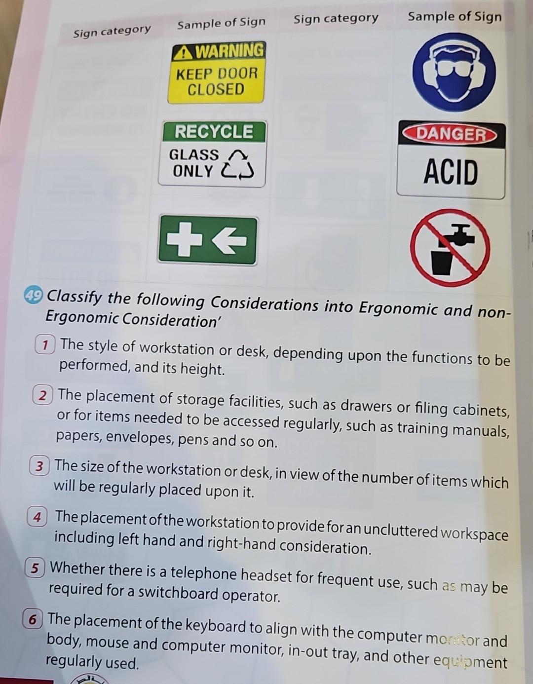 Solved Sign category Sample of Sign Sign category Sample of | Chegg.com