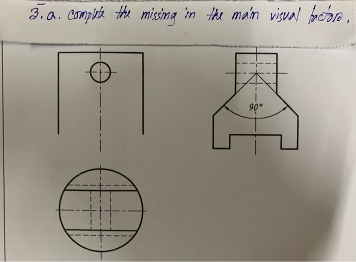 Solved 3.a. Complete the missing in the main visual factor , | Chegg.com