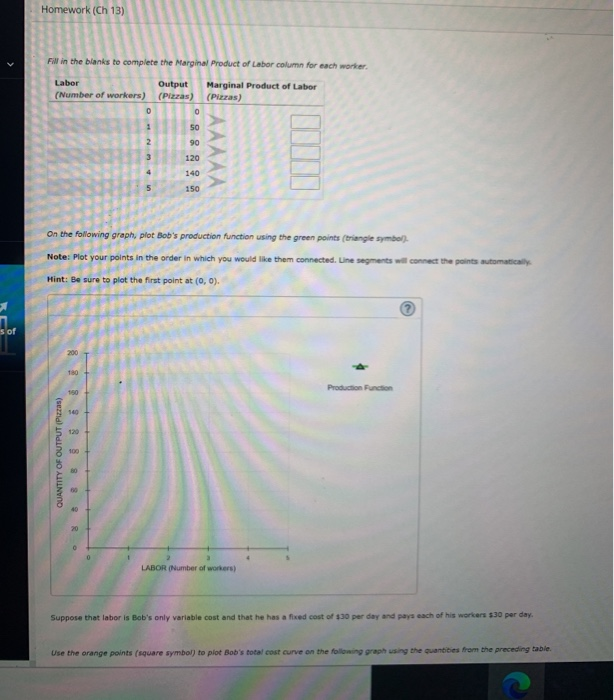 Solved Homework (Ch 13) Bob's Performance Pizza is a small | Chegg.com