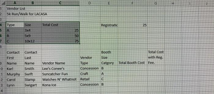 Solved i need a VLOOKUP formula to determine booth cost | Chegg.com