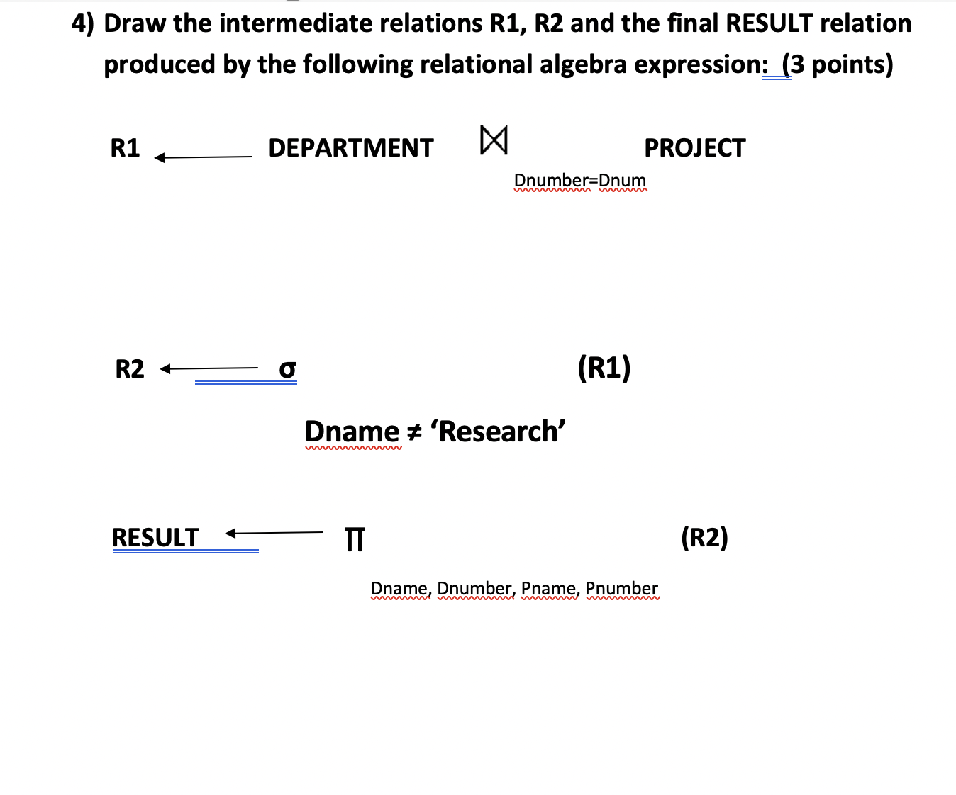 Solved Draw the intermediate relations R1,R2 ﻿and the final | Chegg.com