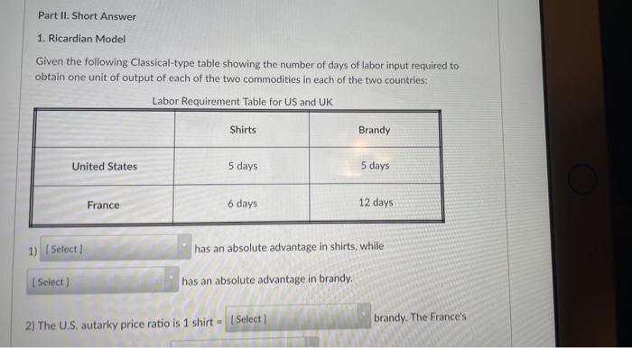 Solved Part II. Short Answer 1. Ricardian Model Given the | Chegg.com