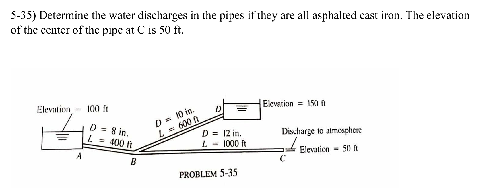 [Solved]: 5-35) Determine the water discharges in the pipes