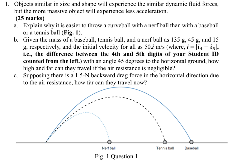 Solved Objects similar in size and shape will experience the | Chegg.com