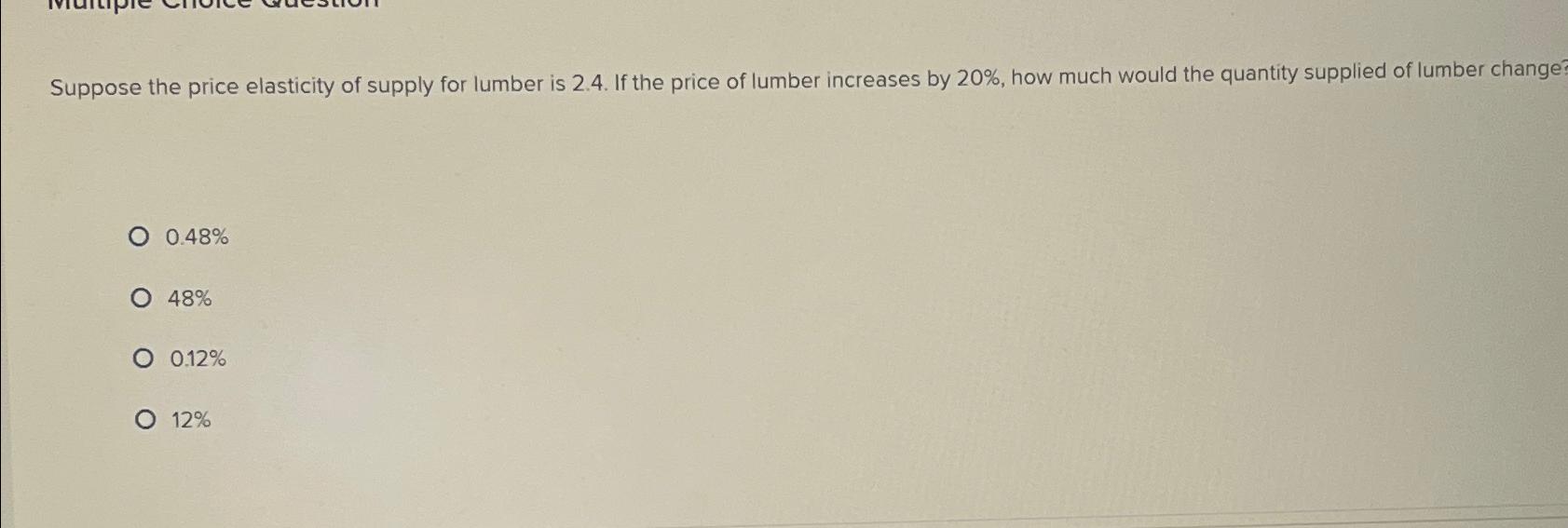 Solved Suppose the price elasticity of supply for lumber is | Chegg.com