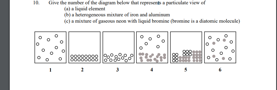 Solved Give the number of the diagram below that represents | Chegg.com