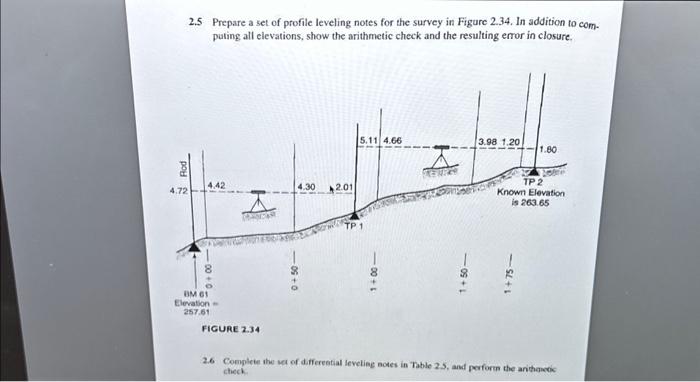 Solved Rod 4.72 2.5 Prepare a set of profile leveling notes | Chegg.com